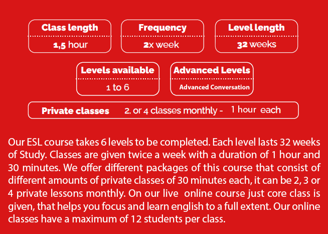 Active On-line Classes – Yousa Learning Institute